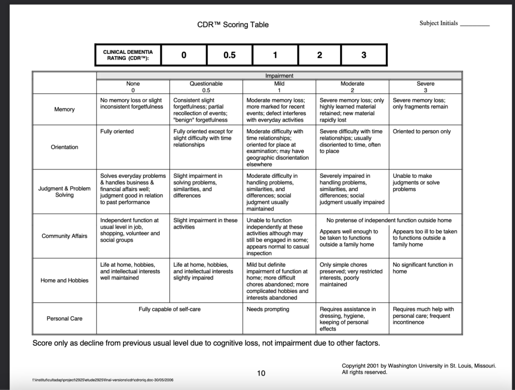4 tips for reporting on press releasesabout new study results for drugs ...